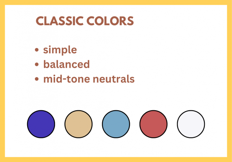 How to combine Color Analysis & Kitchener Essences - Style Sentiments